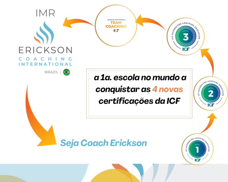 Sobre a ICF – ICF Brasil